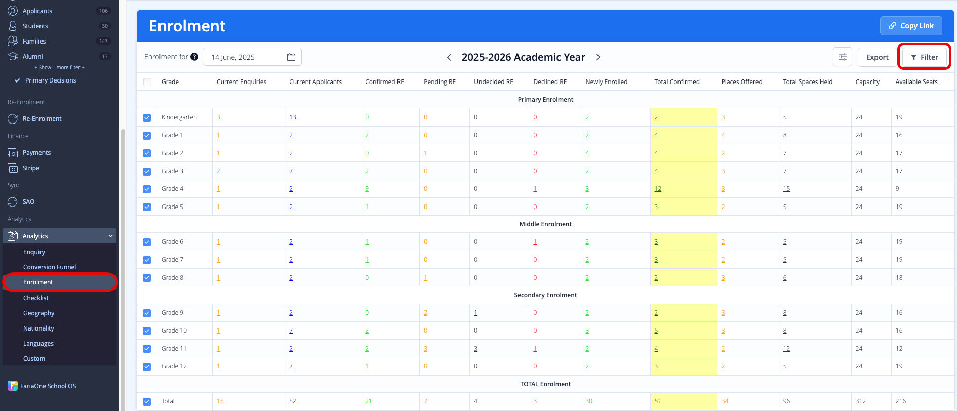 Enrolment – OpenApply Help Centre